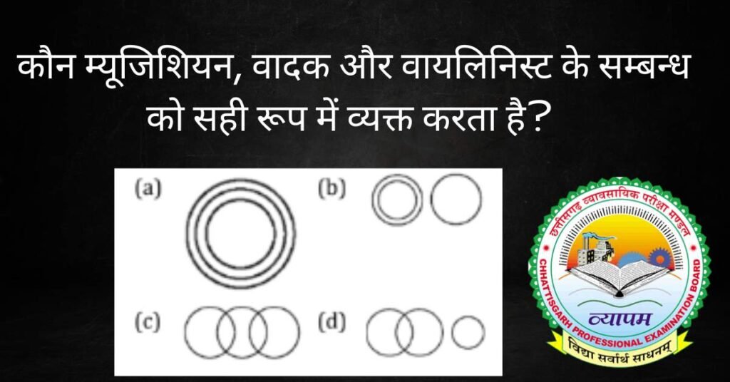 CG DELED Entrance Exam Mock Test 2024 CG DELED Entrance Exam Mock Test 2024